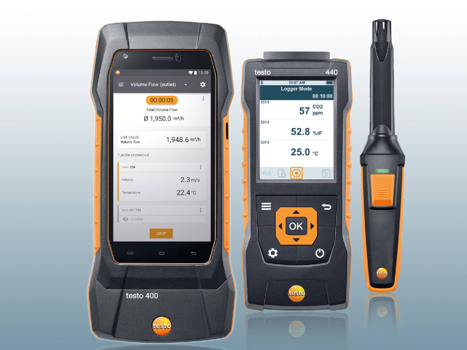 co2 Measuring Instrument - Enviro Engineering Trading